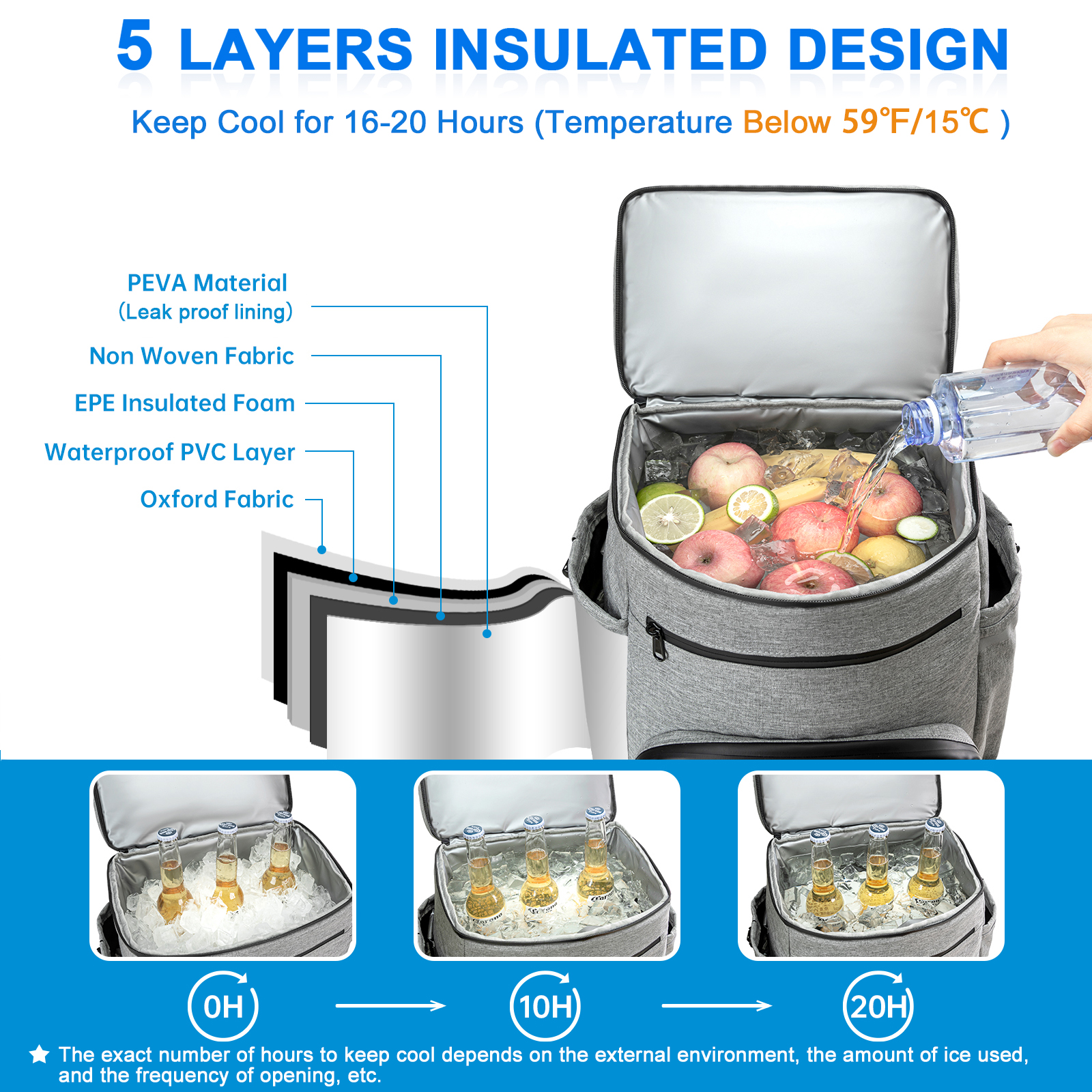 Backpack Coolers Insulated Leak Proof, 45 Cans Beach Cooler Backpack ...