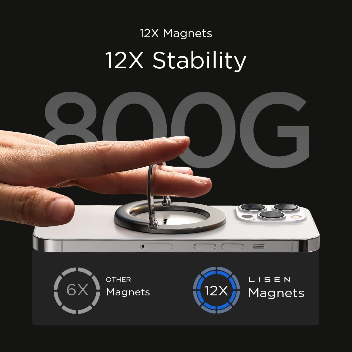 LISEN Magnetic Phone Ring Holder Cell Phone Grip for Back of Phone ...