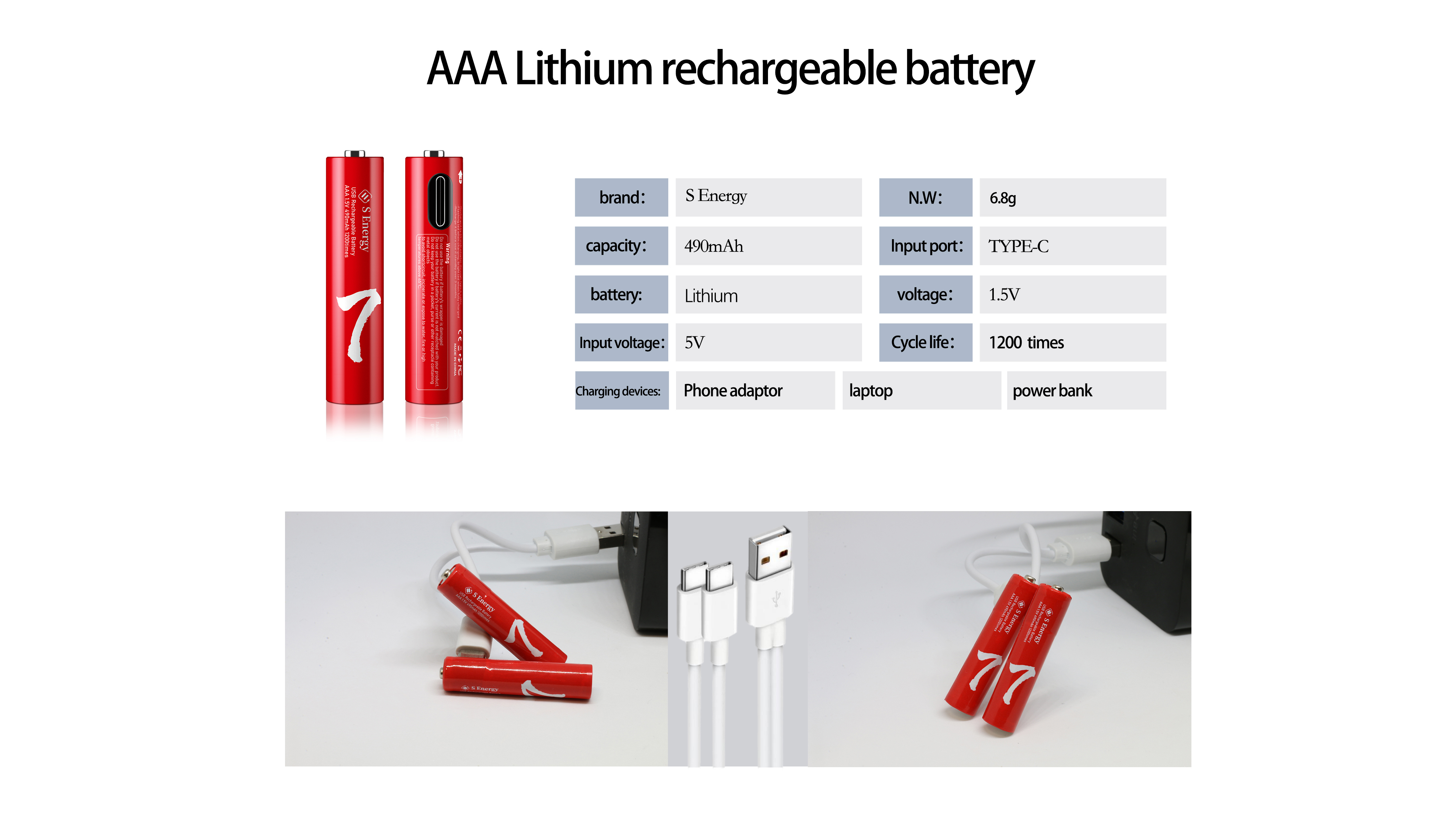 S Energy USB Rechargeable AAA Batteries, High Capacity Lithium Polymer ...